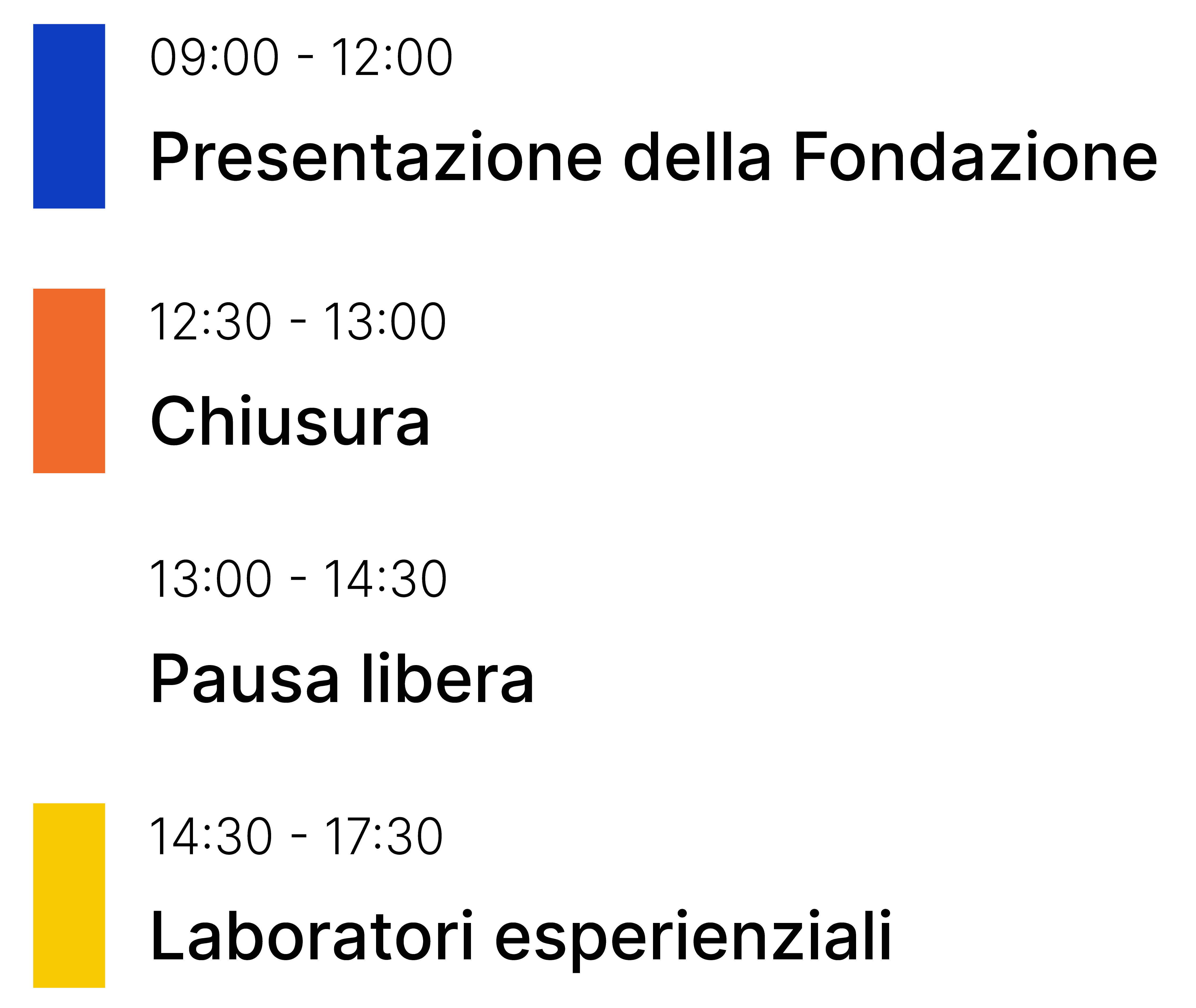 Ippocrate Convention